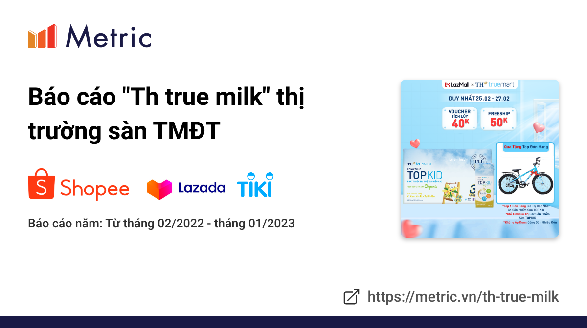 Metric - Nền tảng Số liệu E-commerce